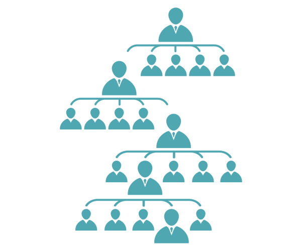 Capacitação de Gestores | Casagrandi